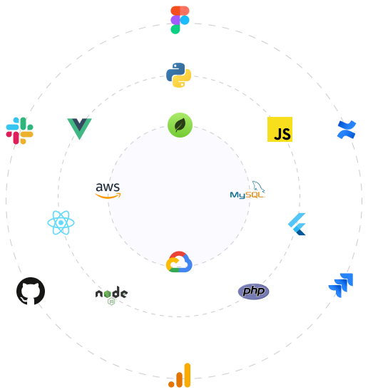 Spell Innovation IT Company | Digital Marketing Agency